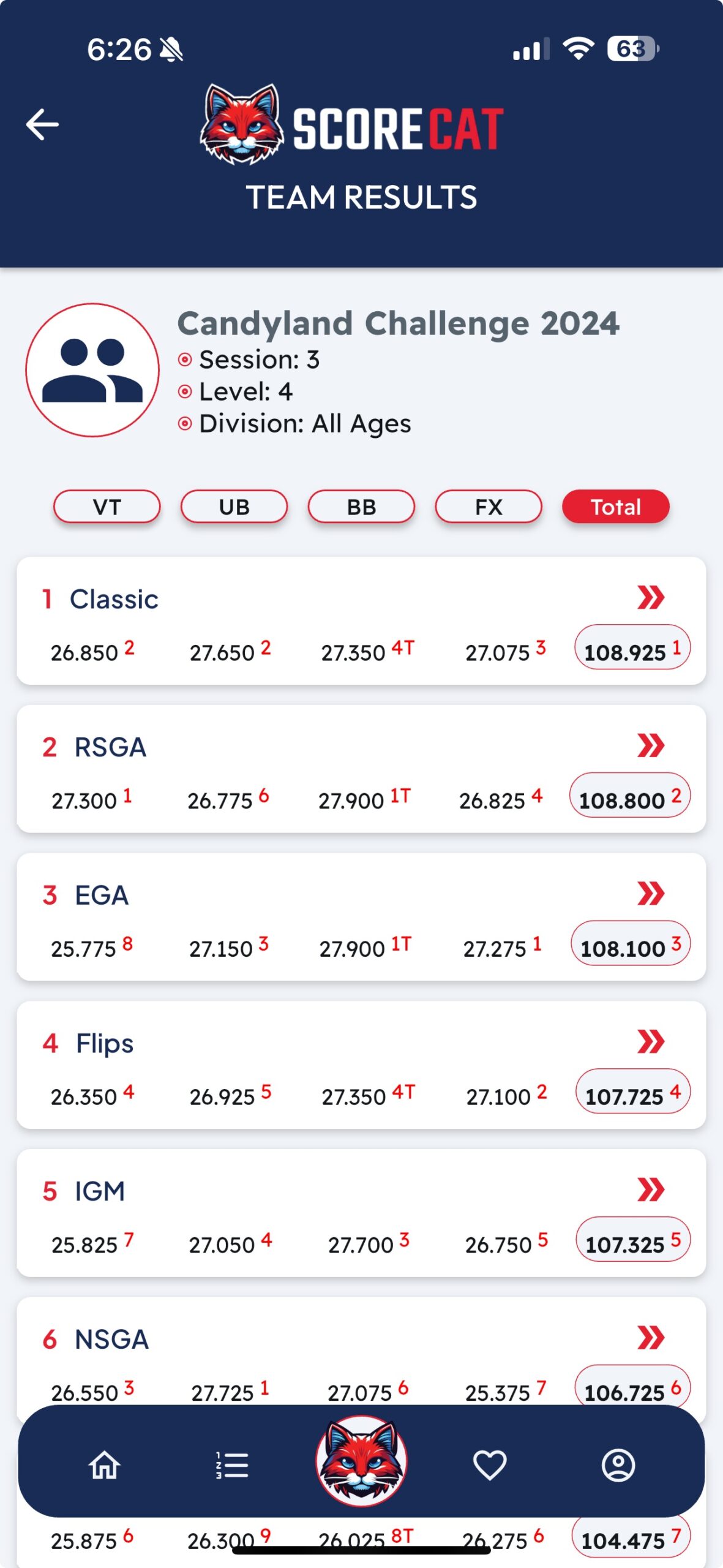 ScoreCat Online – ScoreCat Live Scoring