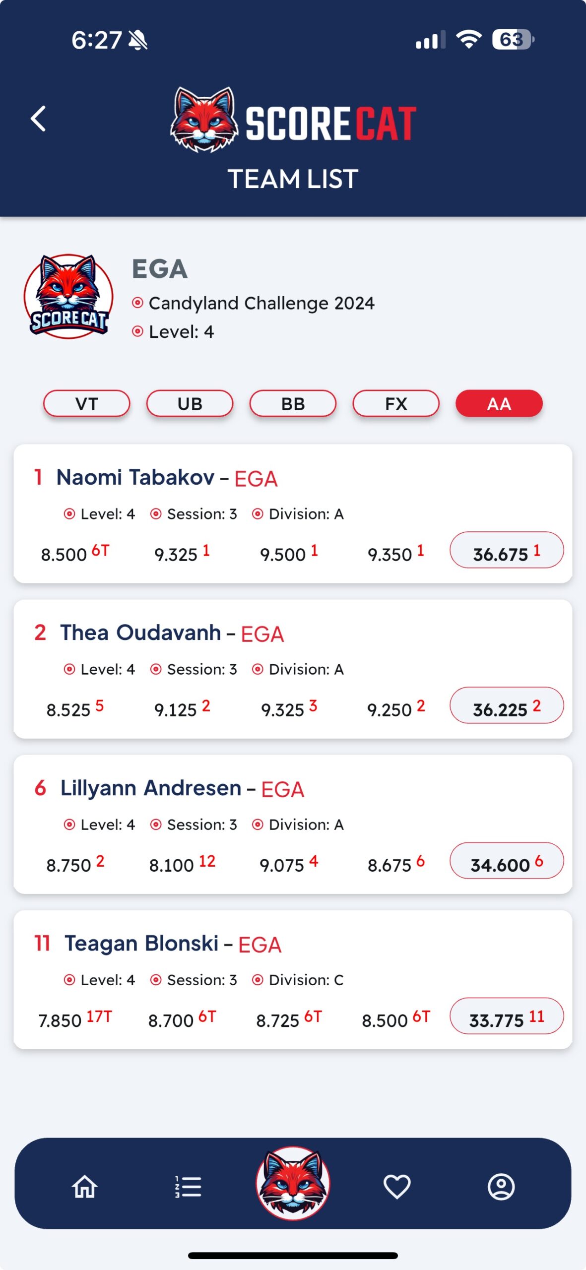 ScoreCat Online – ScoreCat Live Scoring